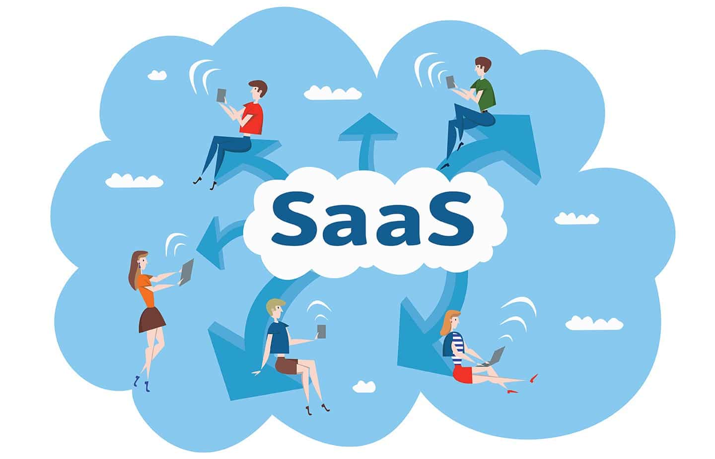 Top 10 SaaS Implementation Considerations • TotalWeb Partners